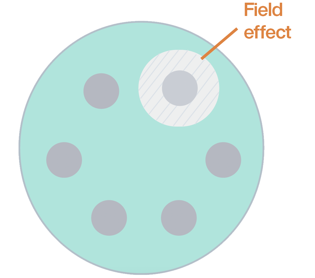 Resolve mdx for Physicians – mdxhealth