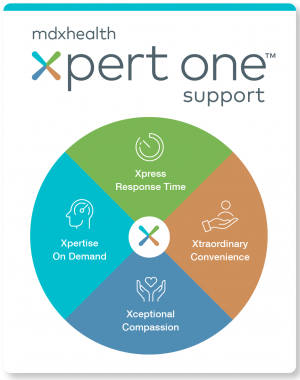 Xpert One Support - mdxhealth