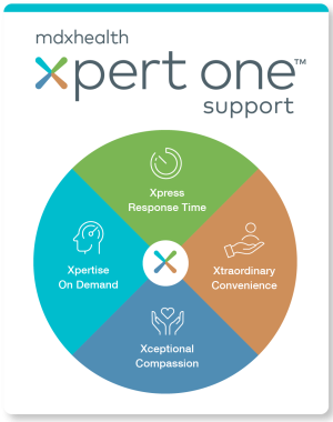 Xpert One Support - mdxhealth